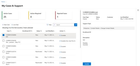 Reactivate And Escalate Microsoft Learn