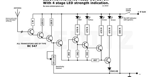 Eddy Electro Magnetic Field Detector
