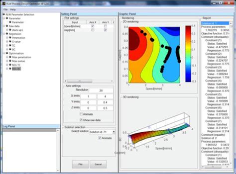 laser parameters optimizer and selector download scientific diagram
