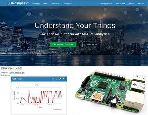 How To Send Data To Thingspeak Cloud Using Raspberry Pi Iot Projects Raspberry Pi Iot