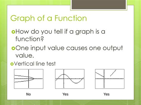 functions and their graphs ppt download