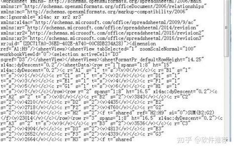 excel工作表保护密码忘记了怎么办？轻松解决microsoft excel表格密码 知乎