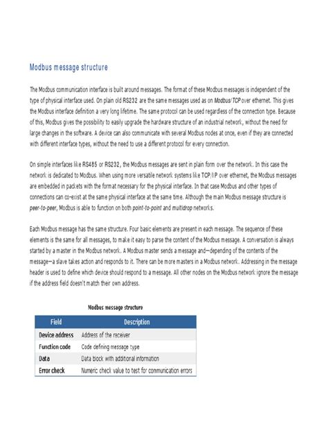 003 Modbus Message Structure Pdf