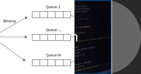 List Python Curated By Fang Jim Medium
