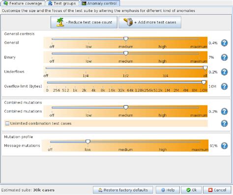 Figure 4 From Comparative Analysis Of Fuzzing Frameworks And Techniques In Terms Of