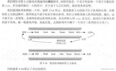 Python数据结构与算法分析（第二版）python数据结构与算法分析第2版 Csdn博客
