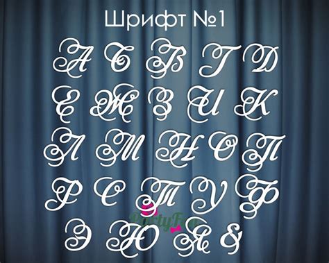 Шаблоны Трафаретов Буквы