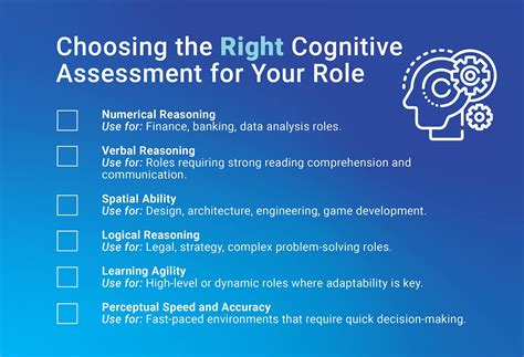 Cognitive Ability Tests 6 Common Tests Used In Hiring Thrivemap