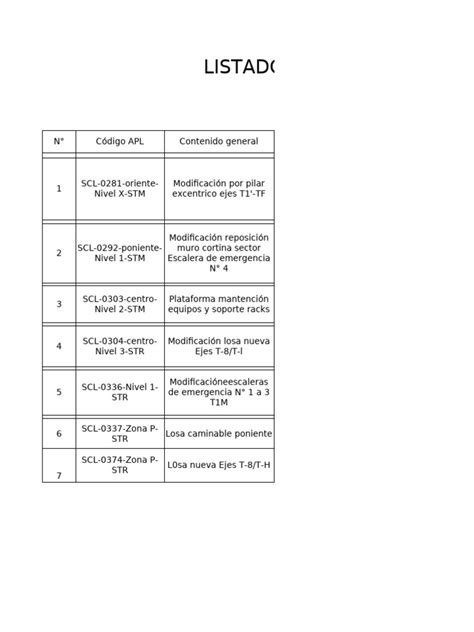 Listado Apls 21 8 2024 Pdf