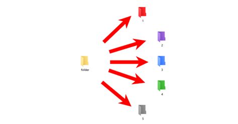 How To Change Folder Color In Windows Folder Marker Blog