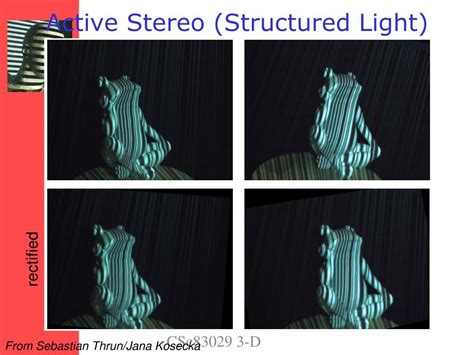 Ppt Structured Lighting Powerpoint Presentation Free Download Id