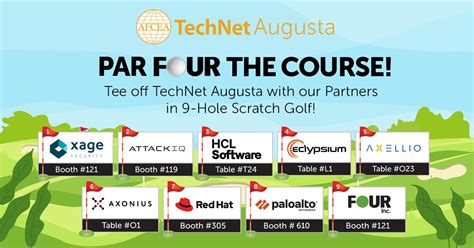 Four Inc On Linkedin Technet Fore Afcea Technet