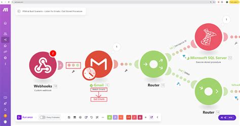 Use Custom Webhook To Activate Email Processing Getting Started