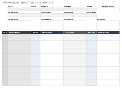 Test Case Execution Report Template 3 Templates Example Templates
