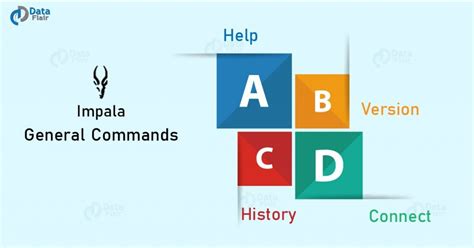 impala shell command types of impala commands dataflair