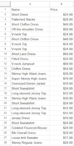 How To Use Selenium With Powershell Tutorial 2025 Zenrows