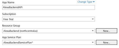Amazon Alexa Skills Authenticated By Azure Active Directory And Backed
