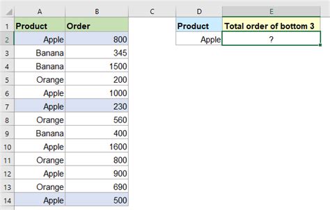sum smallest or bottom n values based on criteria in excel