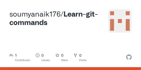 Github Soumyanaik176learn Git Commands