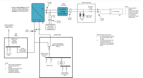 Parallel Multiplus Loading Grid Issue Inverters Power Forum