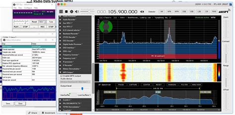 Radio Data System Rds Page 83 General Radio And Digital Media Spy Radio Data System Rds Page 83 General Radio And Digital Media Spy