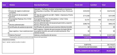 Inline Fields • Bmotik