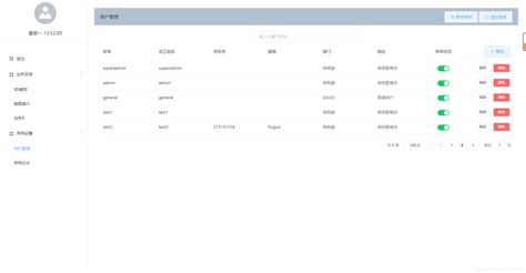 Vue20搭建前端系统webos Vue Csdn博客