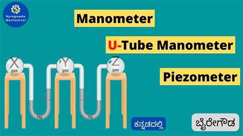 What Is Monometer U Tube Monometer Piezometer Byregowda