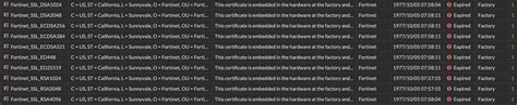 Embedded Fortinetsslxx Certificates Expired Rfortinet