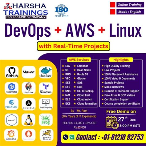 harsha pega on linkedin hi all greetings from harsha trainings
