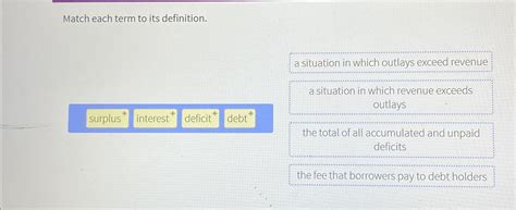 Solved Match each term to its definition.a situation in | Chegg.com