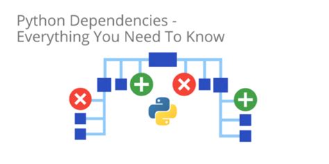 Python Dependencies Everything You Need To Know Activestate