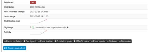 Using Zeeks New Javascript Support For Misp Integration
