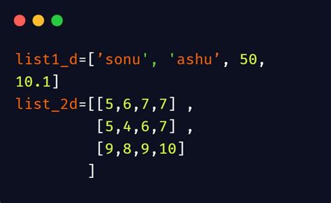 Zakiullah Nasiri On Linkedin Pythonfordatascienceandml Python Datascience