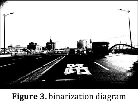 Pdf Research On Lane Line Detection Algorithm Based On Improved Hough Transform Semantic Scholar