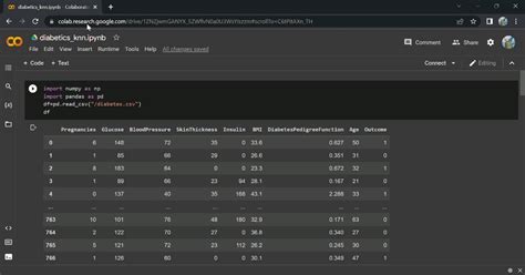 Akshay R On Linkedin Project 1 Program For The Prediction Of