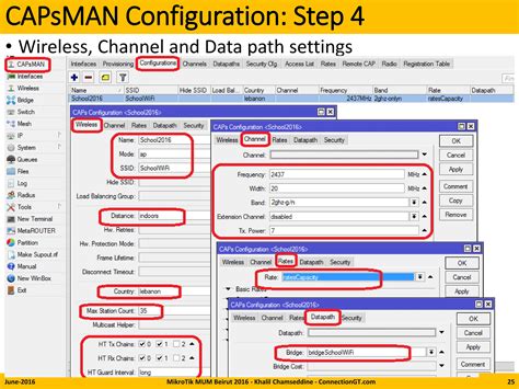 Mikrotik Mcs Modulation Mikrotik Mcs Modulation Pdf