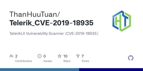 Github Thanhuutuan Telerik Cve 2019 18935 Telerikui Vulnerability