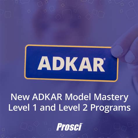 Prosci On Linkedin Model Mastery Programs Prosci