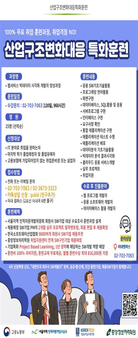 빅데이터학원 It국비지원 교육정보센터
