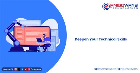 Level Up Your Coding Skills With Amigoways Strategies For