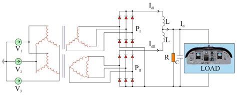 Examination Of Multi Pulse Rectifiers Of Pes Systems Used On Airplanes Compliant With The