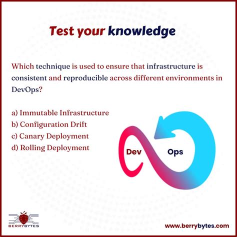 Berrybytes 01cloud Devops Testyourknowledge Berrybytes