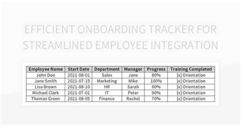efficient onboarding tracker for streamlined employee integration excel