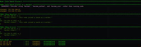 Deploy Swarm Cluster In Aws Using Terraform And Ansible