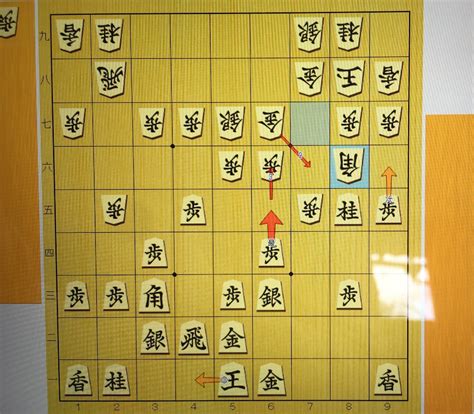 後手藤井システム 将棋メモ