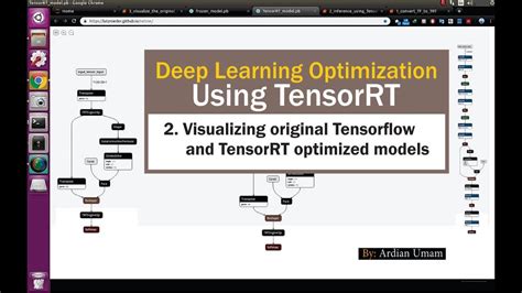 Visualizing Deep Learning Graph Before And After TensorRT Optimization YouTube