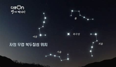 북두칠성과 칠성신앙 네이버 블로그