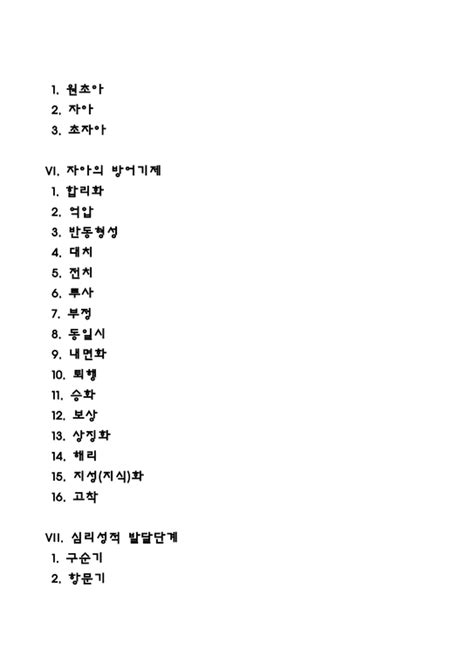 프로이드의 정신분석이론 정신분석이론의 특징과 인간관 지형학적 모형 구조적 모형프로이드의 성격구조 자아방어기제 심리성적발달단계 정신분석치료기법 프로이드이론이 사회복지실천에