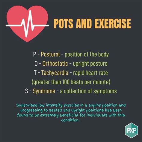 Postural Orthostatic Tachycardia Syndrome Symptoms Shortness Of Breath
